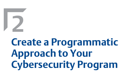 Cybersecurity | Services | Proconex